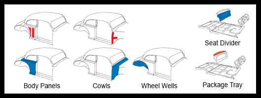 QuietRide Solutions AcoustiShield